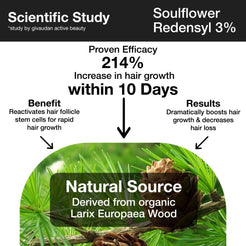 Rosemary Hair Growth Serum, Biotin, Rice Water, Tea Tree, No Minoxidil ...