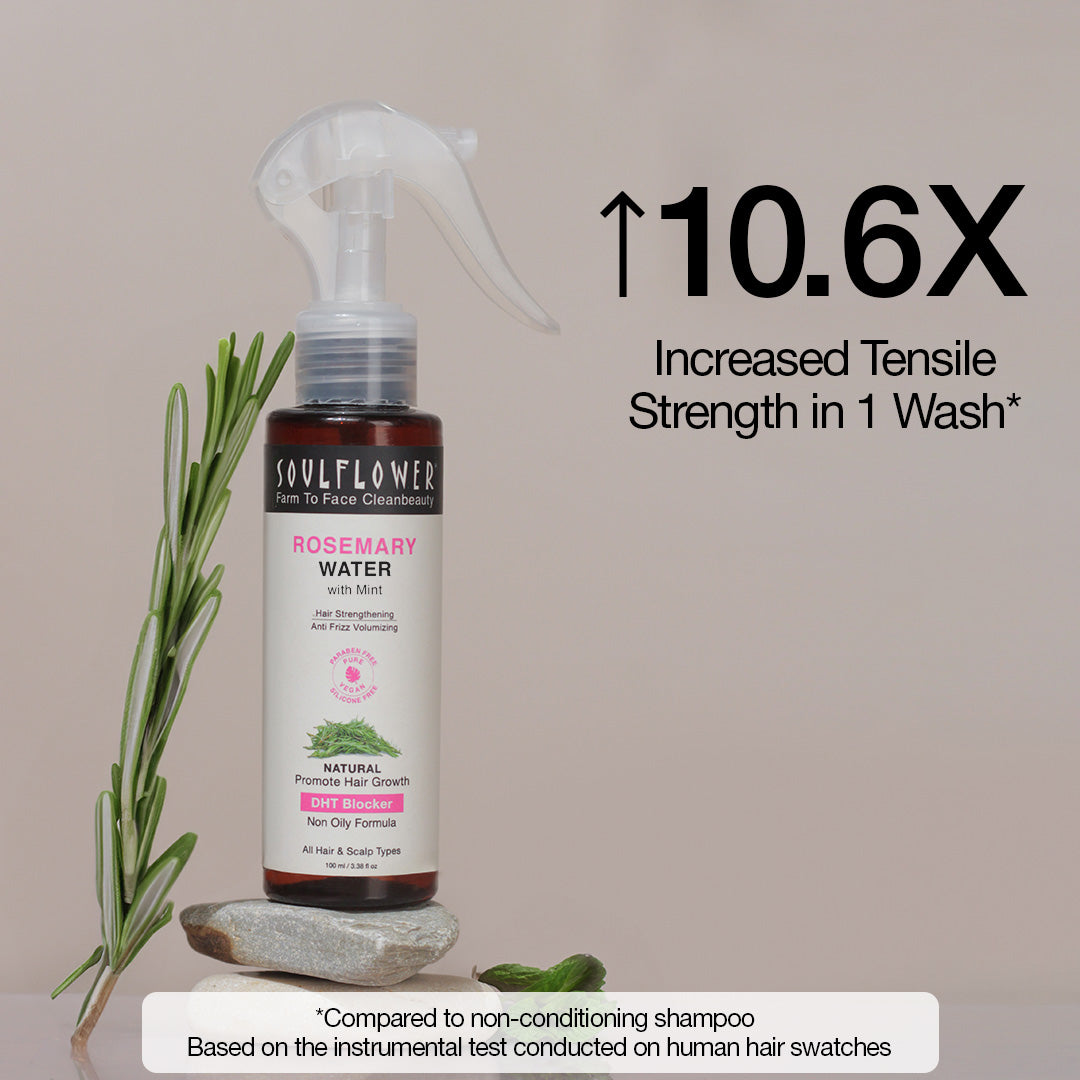 Buy Best Rosemary Water Hair Spray With Mint at Best Price