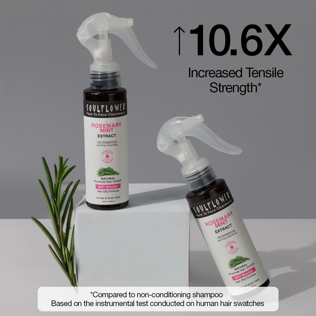 Buy Best Rosemary Water Hair Spray With Mint at Best Price